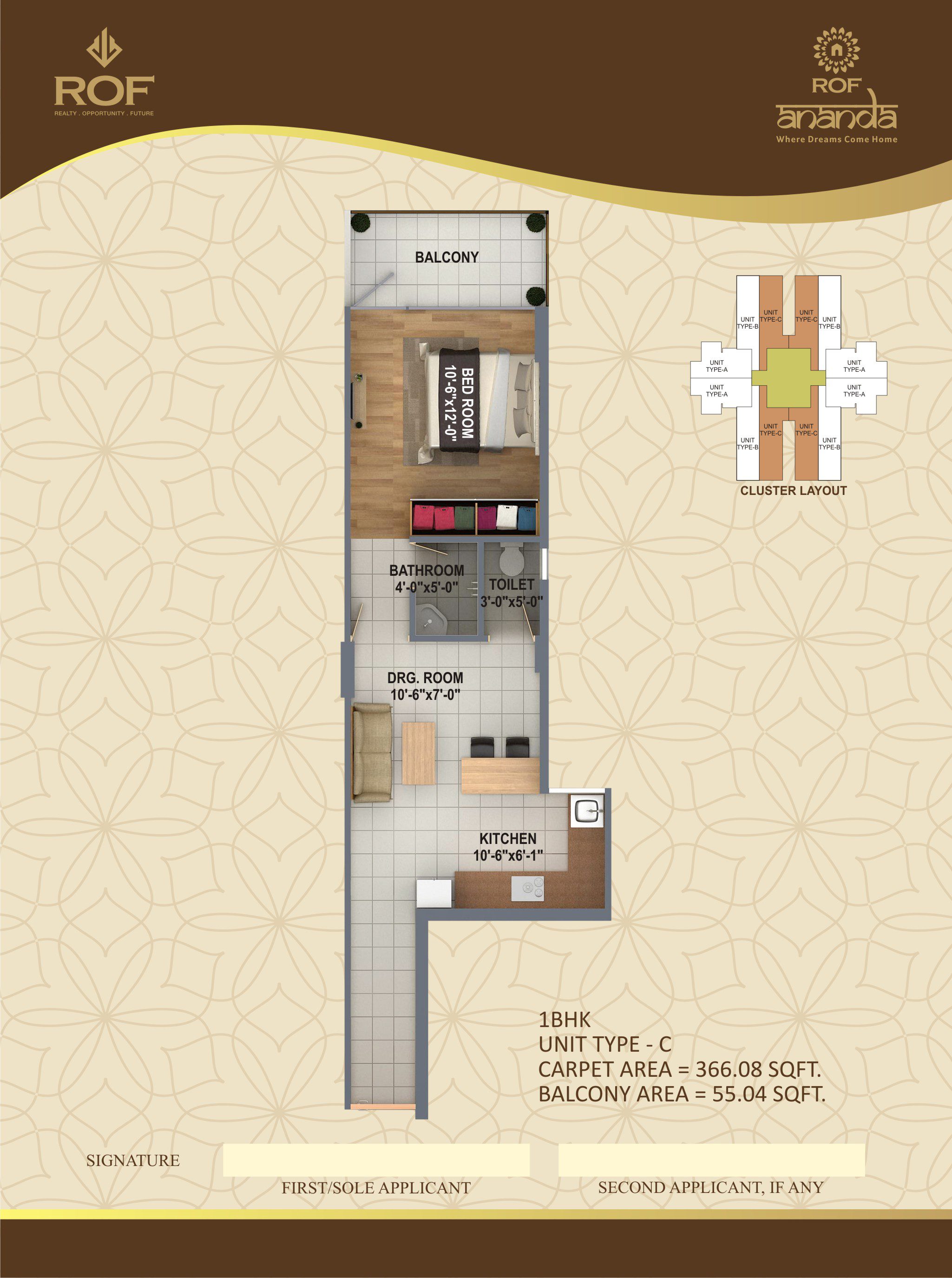 Ramada ROF Ananda Sector 95 Gurgaon – Property Market